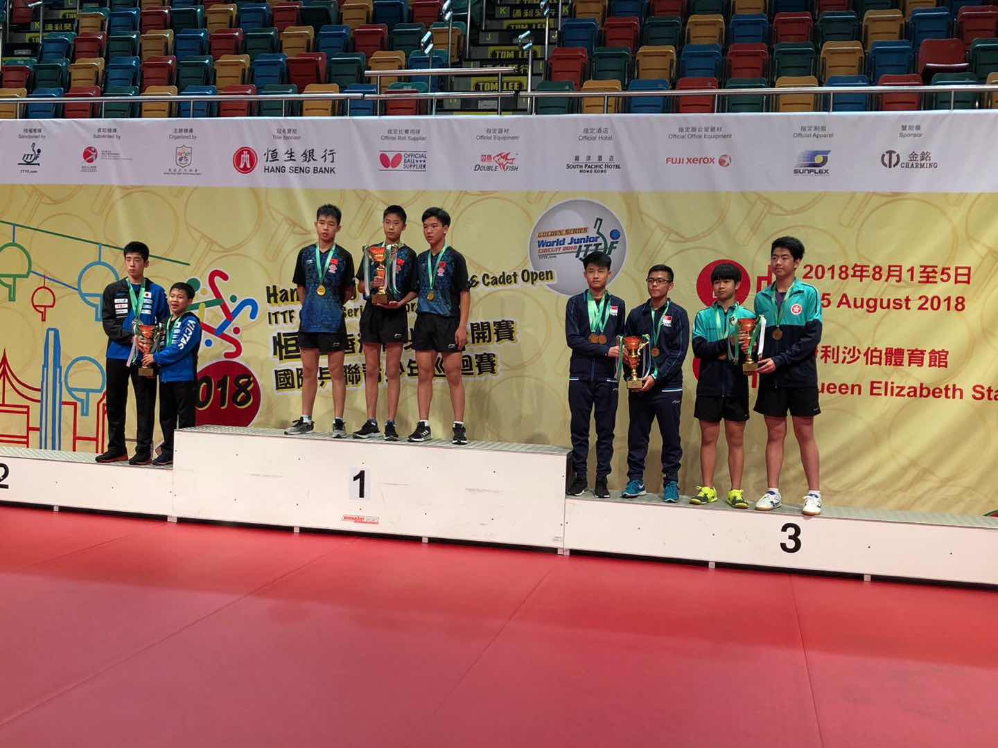 Singapore Teams finished Joint 3rd at the 2018 Hang Seng Hong Kong ...